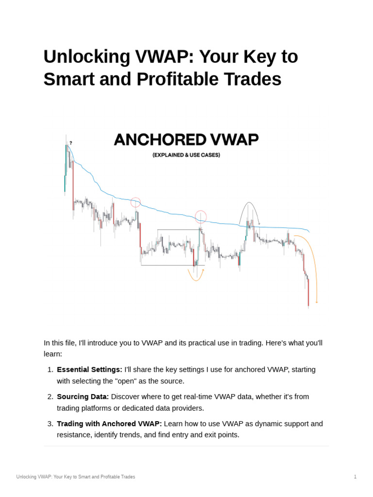 VWAP Your Key To Smart and Profitable | PDF | Business | Private Sector