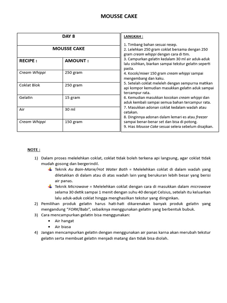 Resep MOUSSE CAKE | PDF
