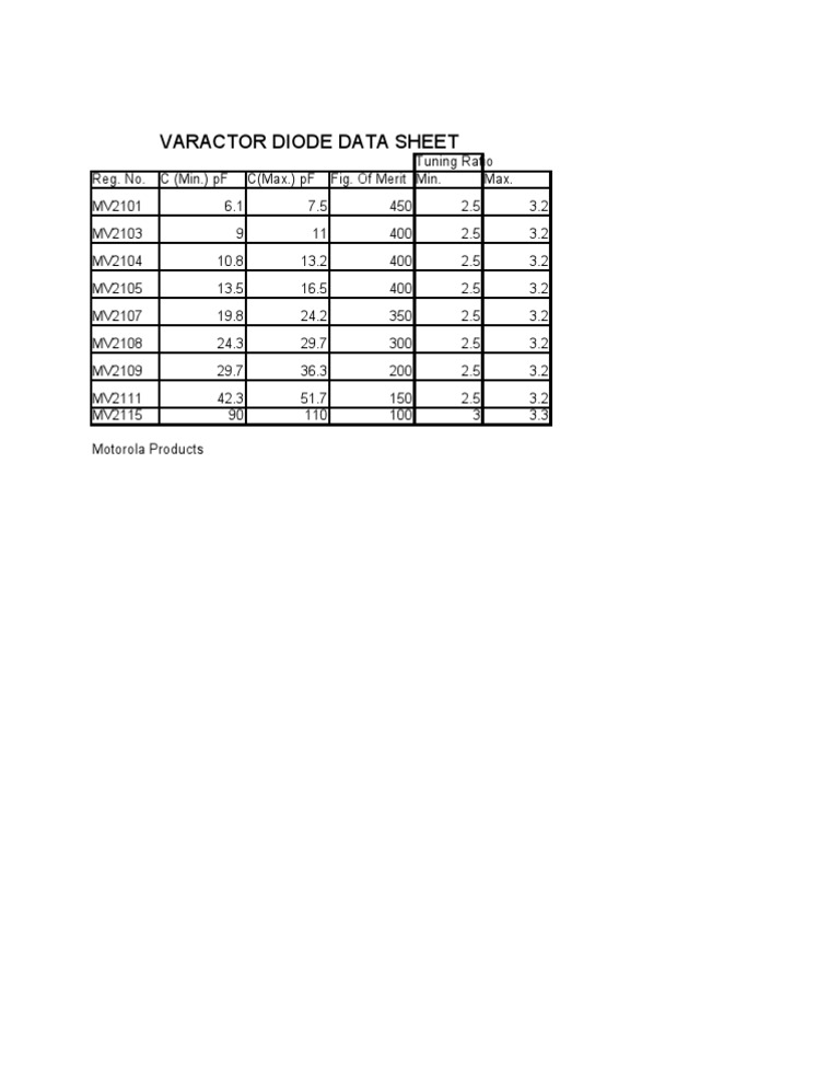 MV2105 and MV2109 Varactor Diodes | PDF | Technology & Engineering