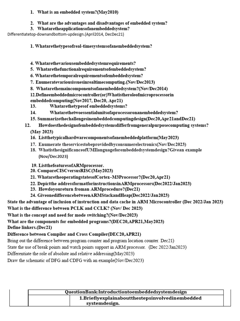 1 | PDF | Embedded System | Central Processing Unit
