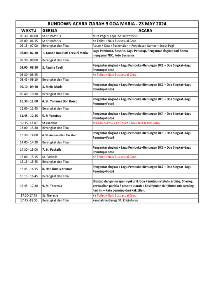 Rundown Ziarah 9 Goa Maria | PDF | Agama & Spiritualitas