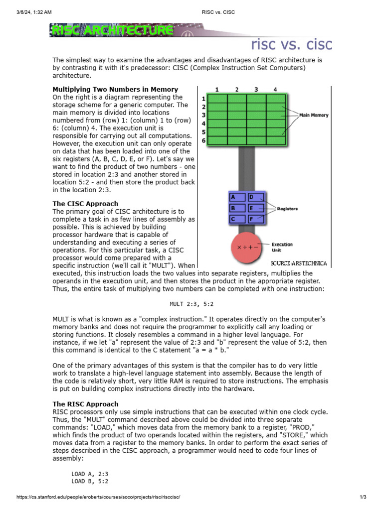 RISC vs. CISC | PDF | Assembly Language | Central Processing Unit