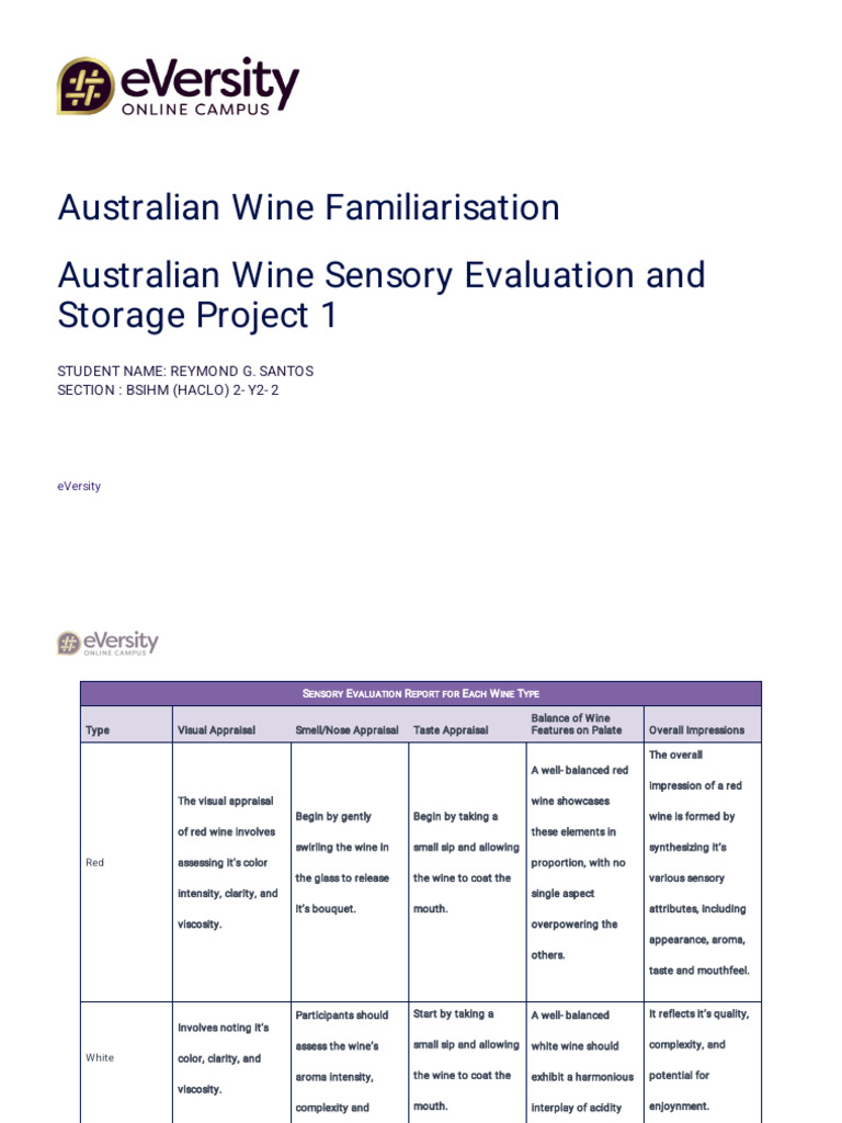 SANTOS - Australian Wine Familiarisation Project 1 Template | PDF