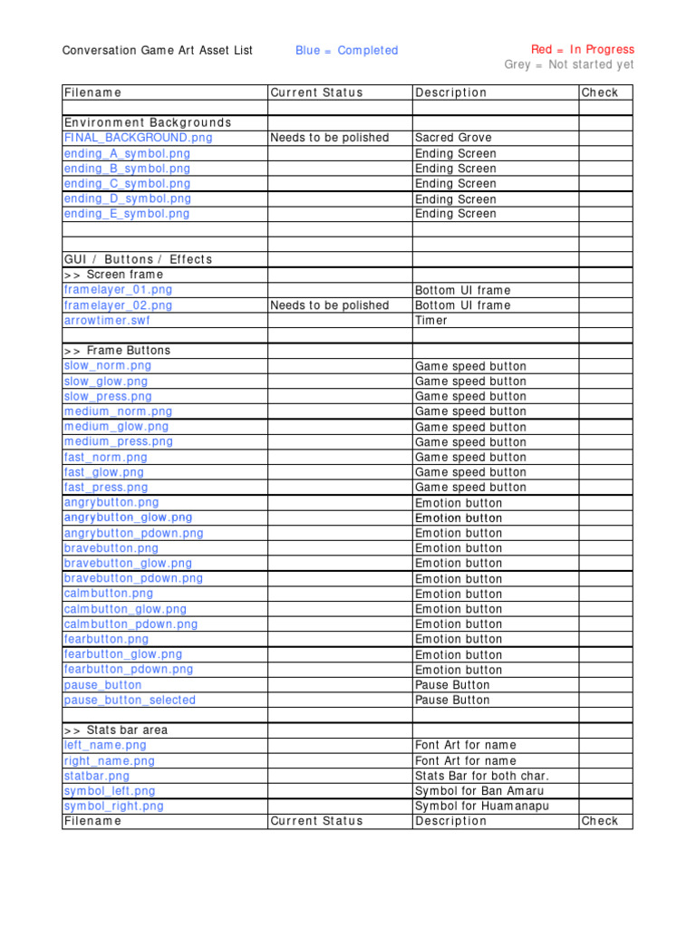 Example - Conversation Game Art Asset Inventory | PDF | System Software | Graphical User Interfaces