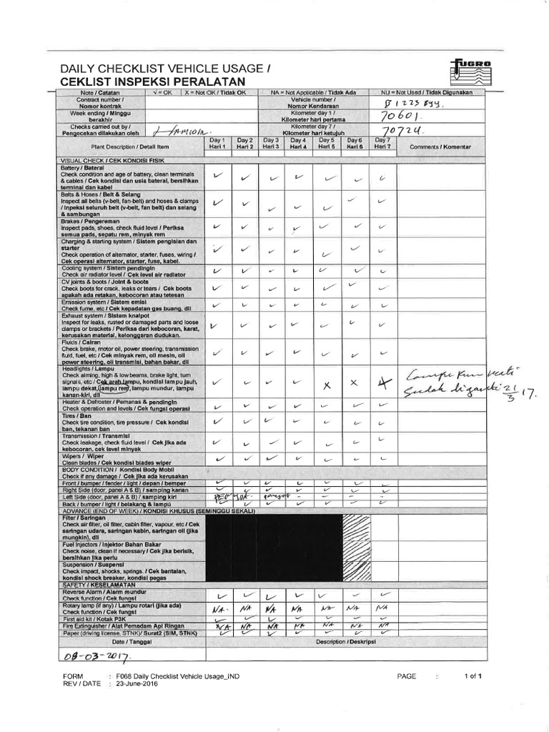 17 - 03 - 08-14 - LV Daily Checklist - Innova | PDF