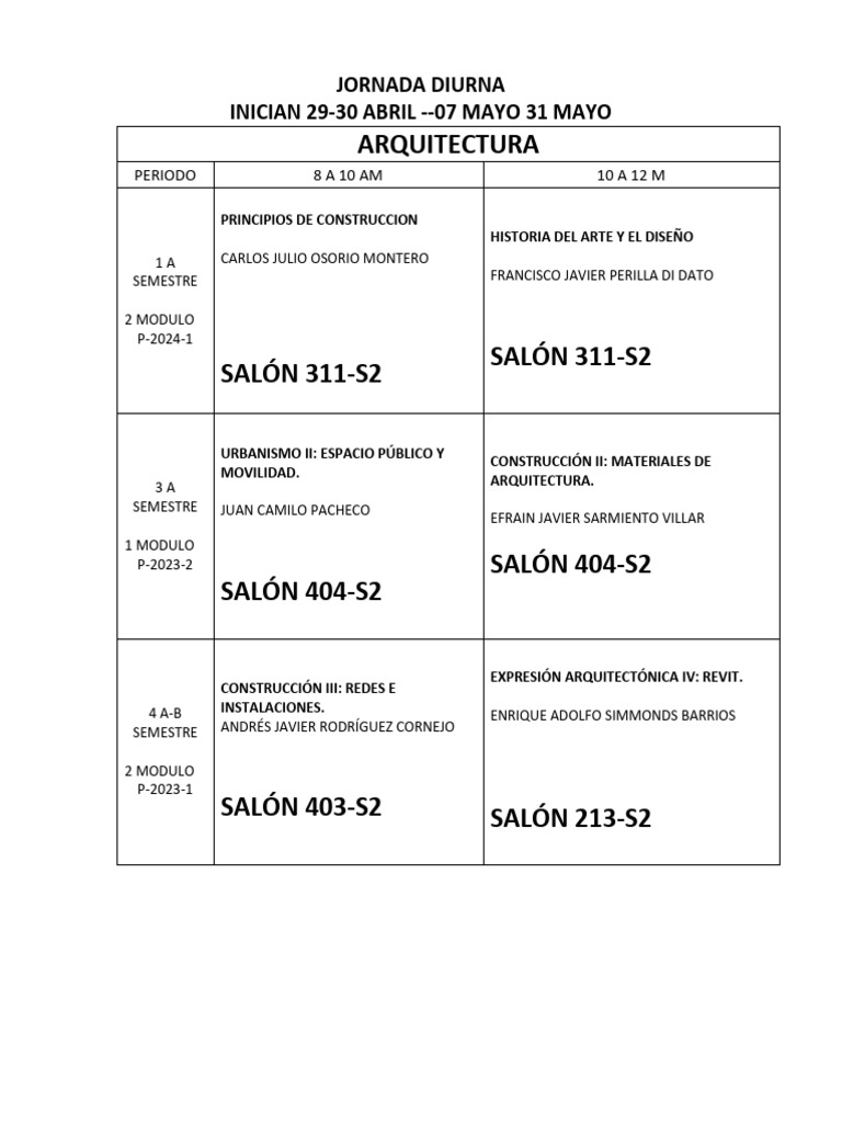 Jornada Diurna | PDF | Informática