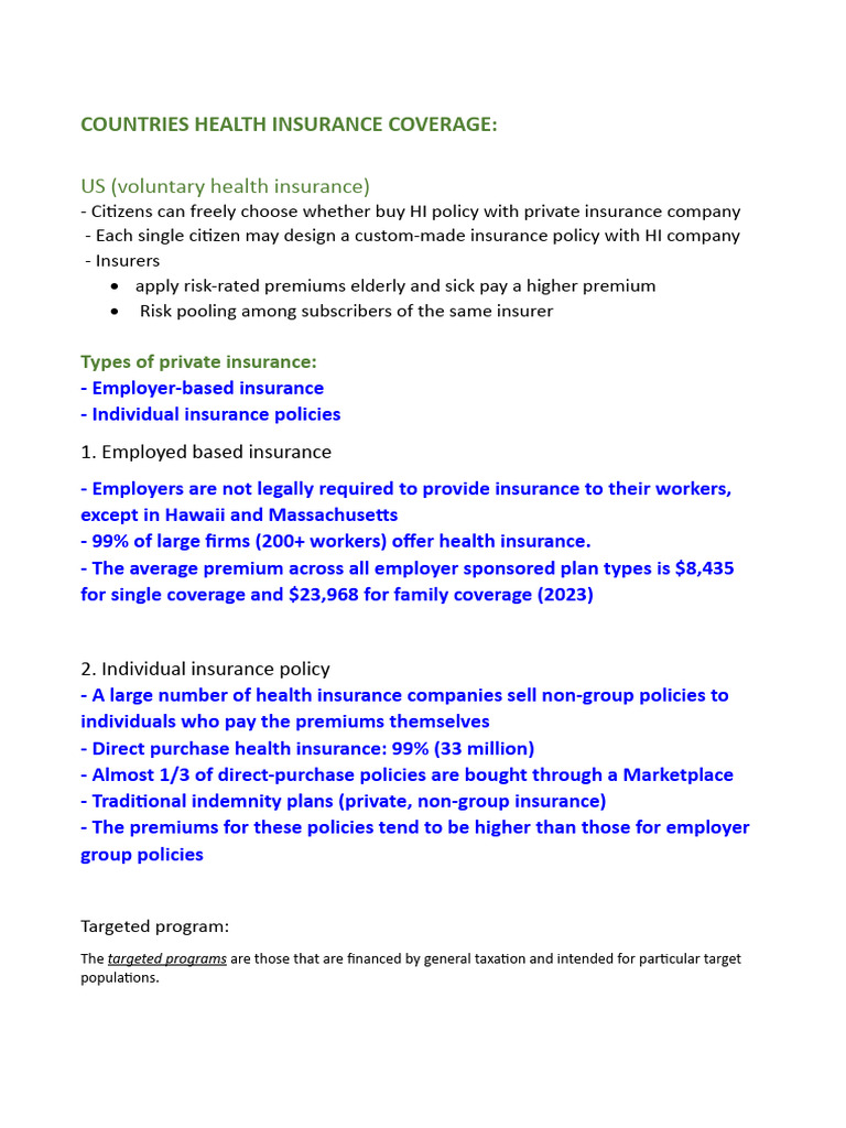 Countries Health Insurance Coverage | PDF | Medicaid | Fee For Service