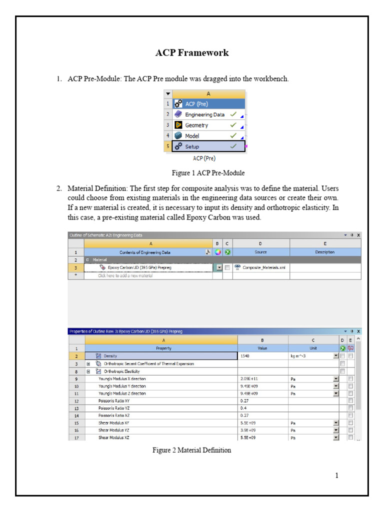 ACP Framework: Composite Analysis Guide | PDF | Stress (Mechanics ...