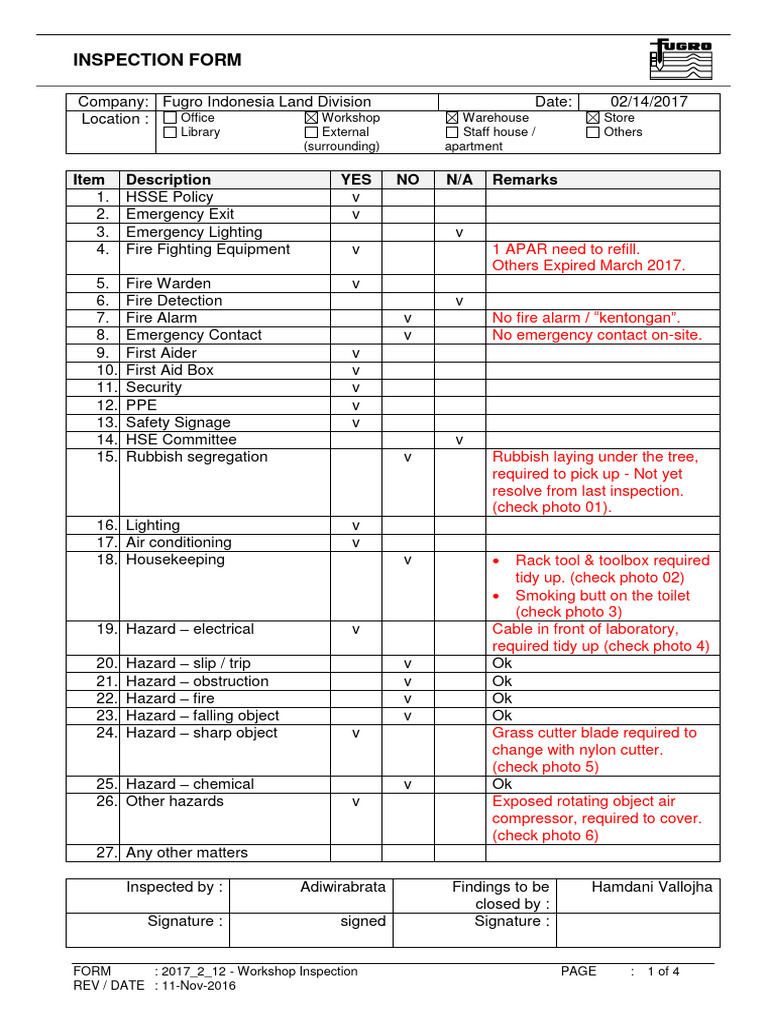 Workshop Safety Inspection 2017 | PDF | Occupational Safety And Health ...