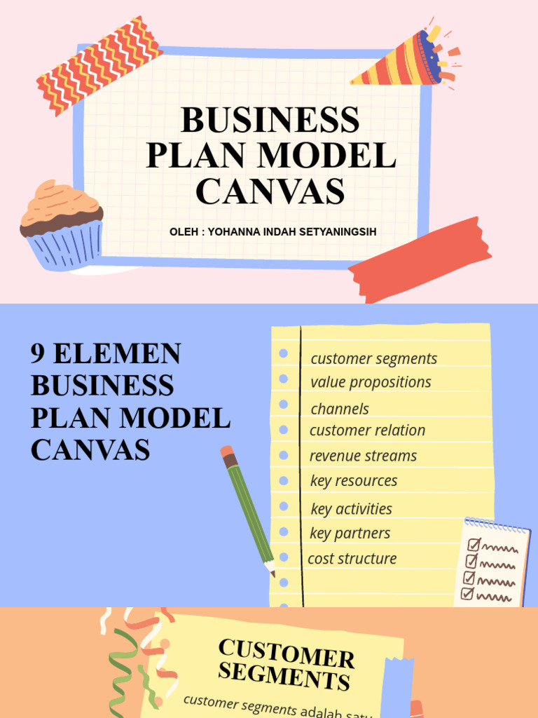 Business Plan Model Canvas | PDF | Pengelolaan Keuangan & Uang