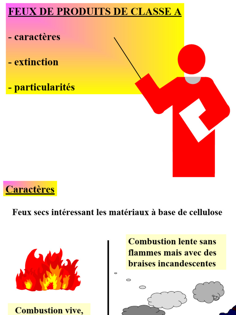 Feux de Classe A : Caractéristiques et Extinction | PDF | La combustion ...