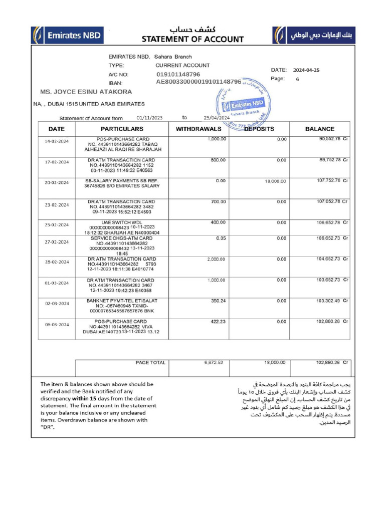 Emirates NBD | PDF
