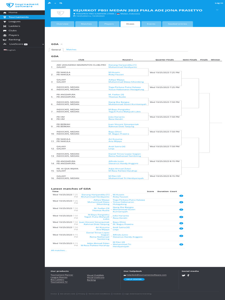 Kejurkot Pbsi Medan 2023 | PDF