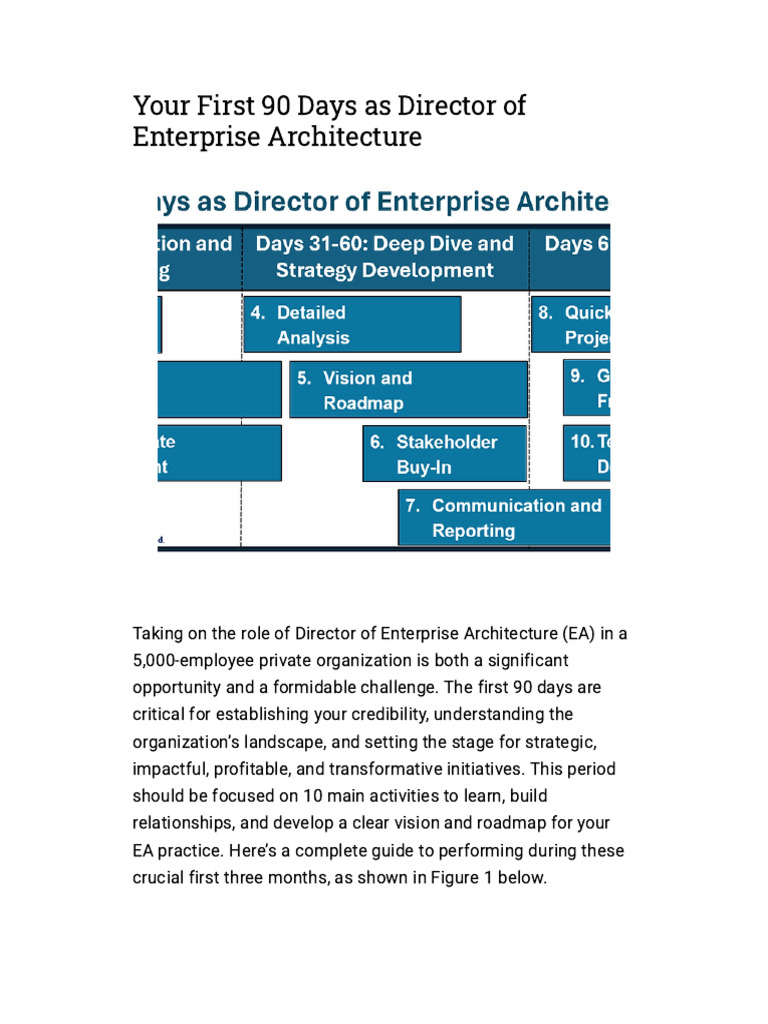 Your First 90 Days As Director of Enterprise Architecture | PDF ...