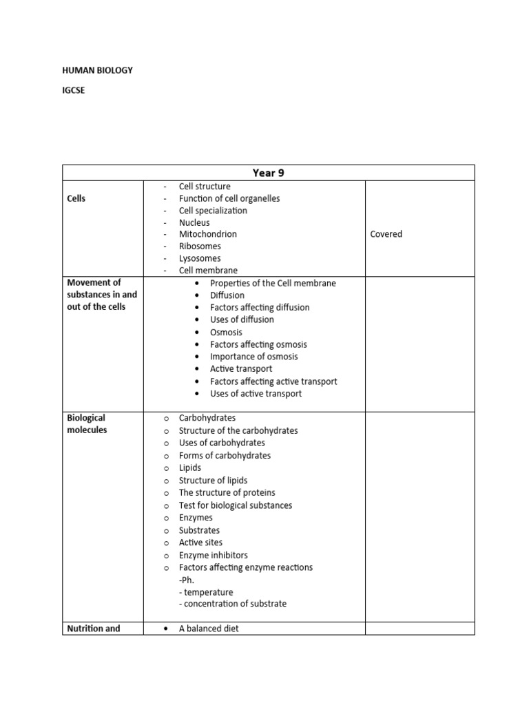 Human Biology | PDF | Cellular Respiration | Biology