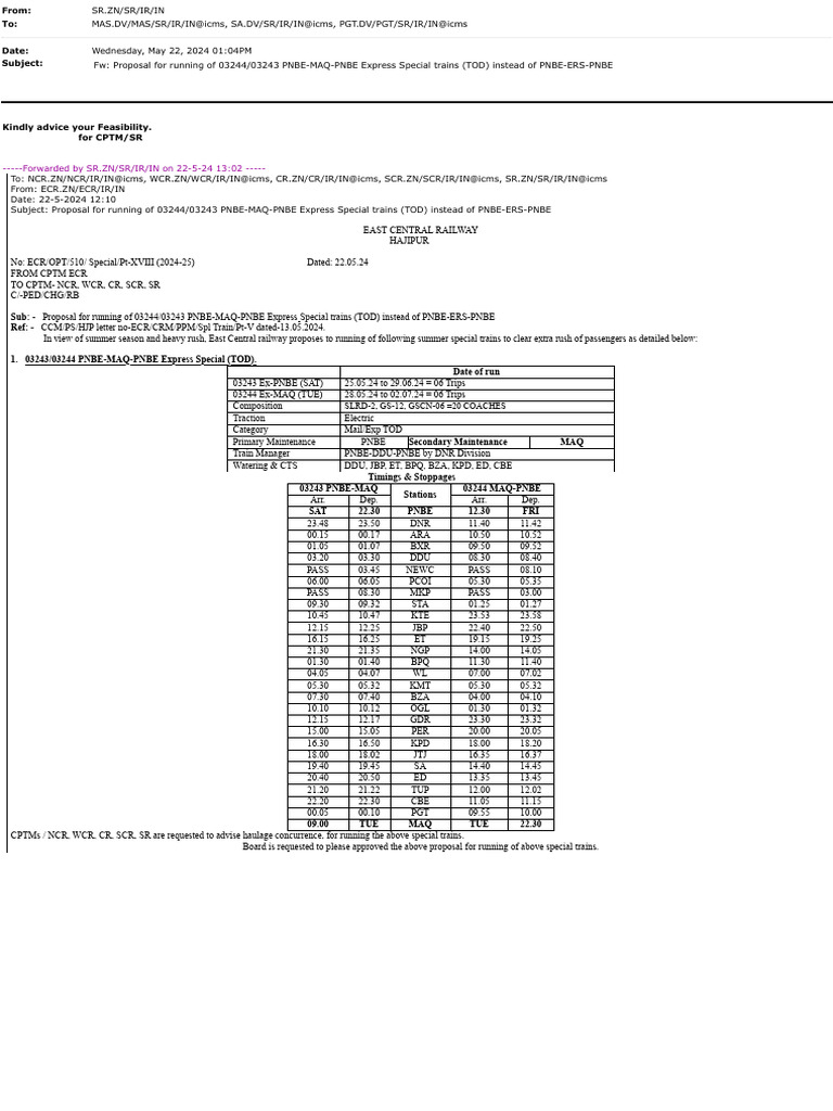 Icms - Indianrail.gov - in Icmsmail Mail Sadv - NSF ($inbox ...