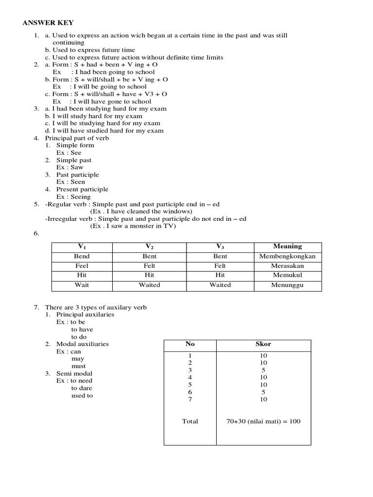 Answer Key | PDF | Verb | Syntax