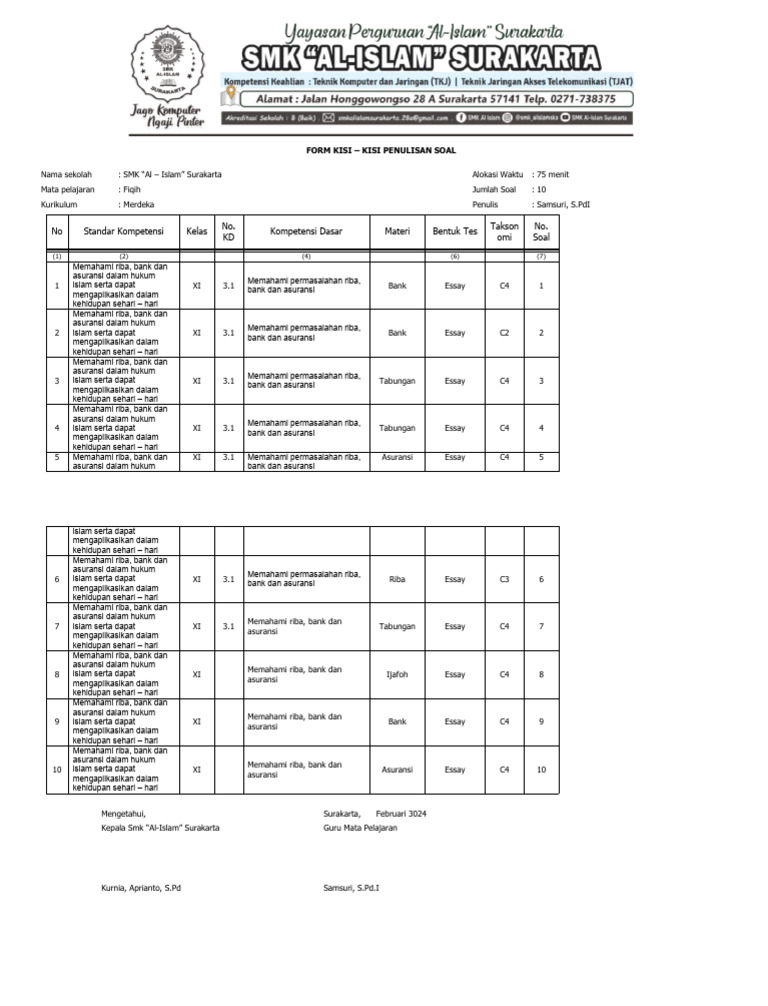 KISI - KISI FIQIH XI PSTS GENAP 2024 Anak | PDF | Pengelolaan Keuangan & Uang | Hukum
