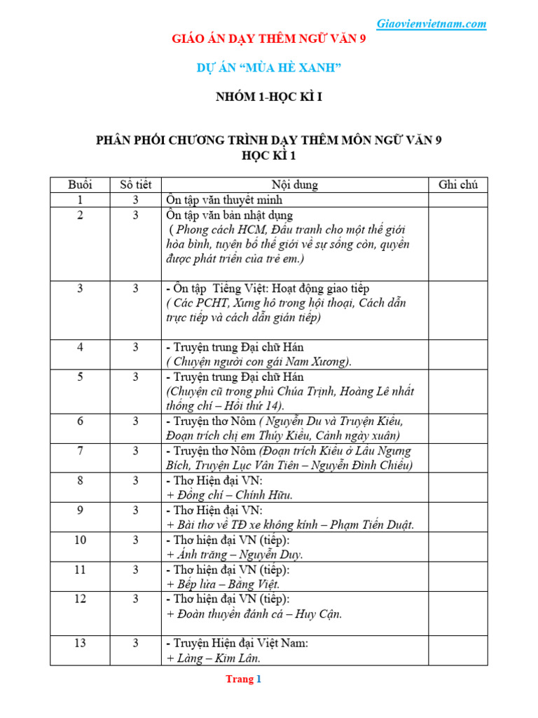 Ga Day Them Van 9 Hk1 | PDF