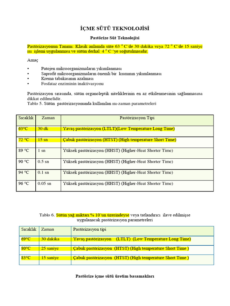 Hafta - LTLT HTST | PDF