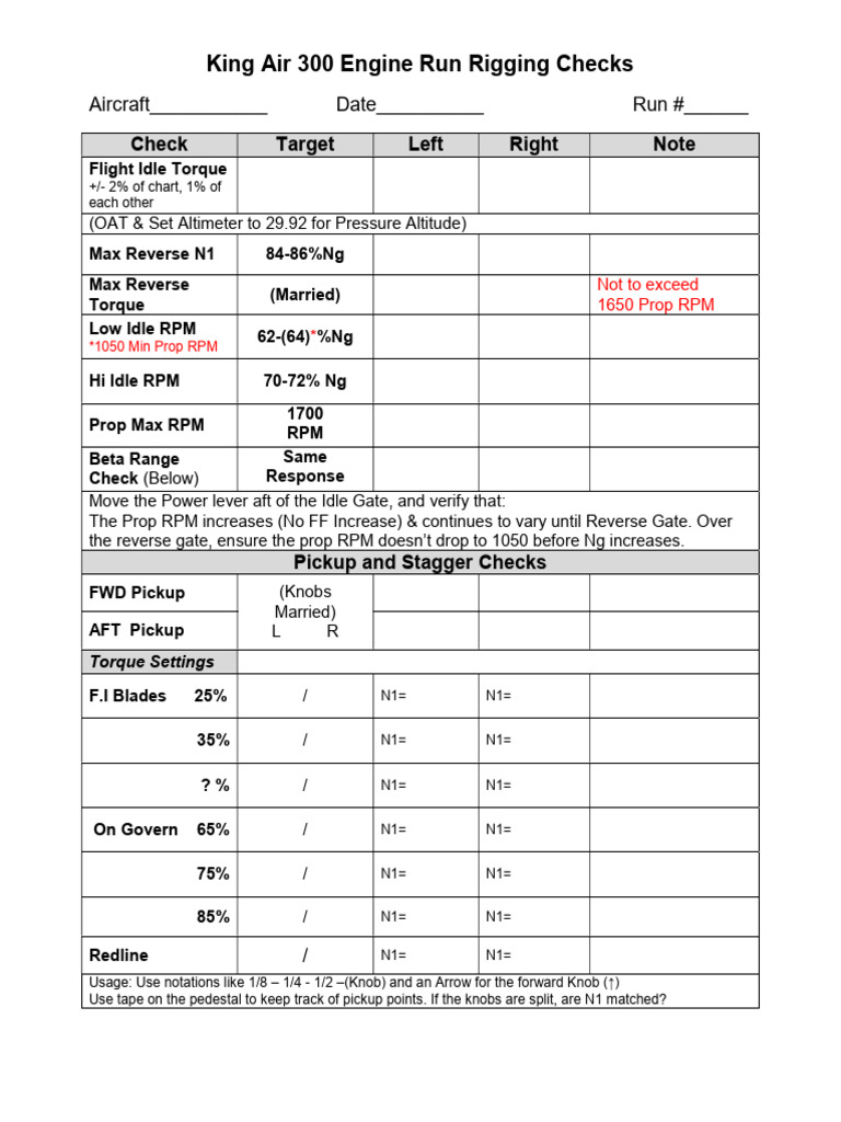 300 Run Rigging Checks Sheet | Download Free PDF | Vehicle Parts ...