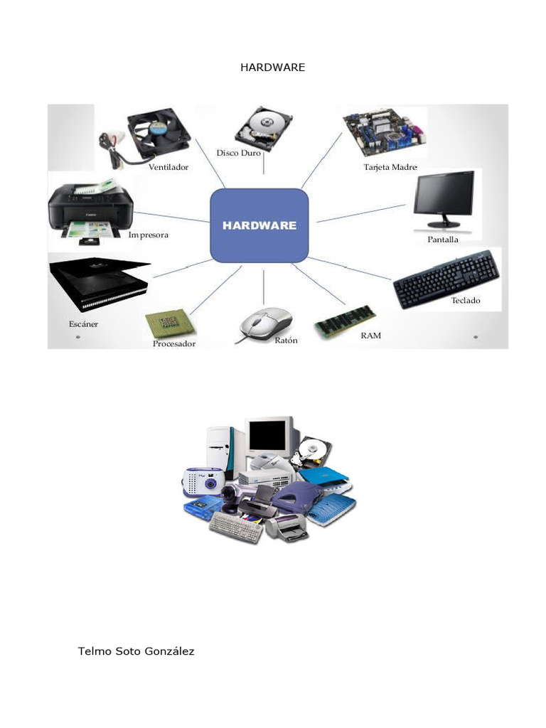 HARDWARE Telmo Soto | PDF | Hardware de la computadora | Almacenamiento ...