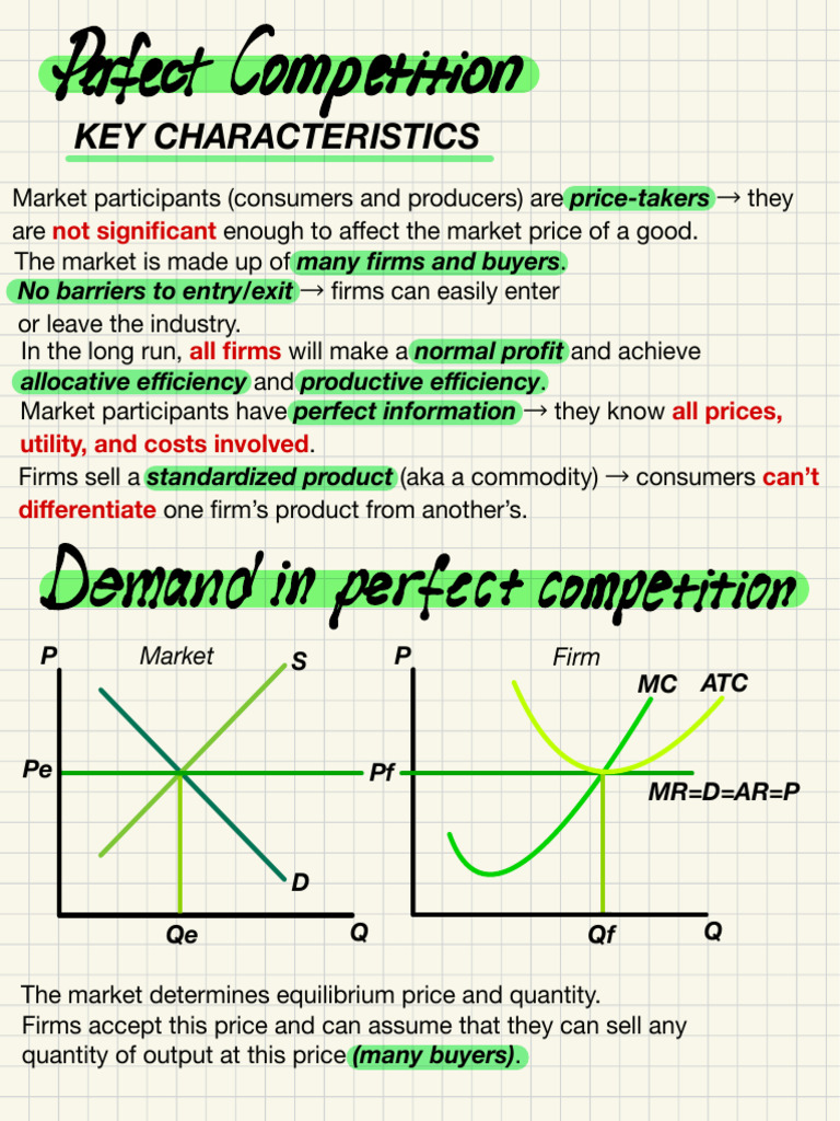 perfect competition | PDF | Profit (Economics) | Perfect Competition