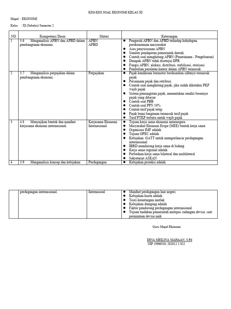 Kisi-Kisi Soal Ekonomi Kelas Xi Semester 2 | PDF
