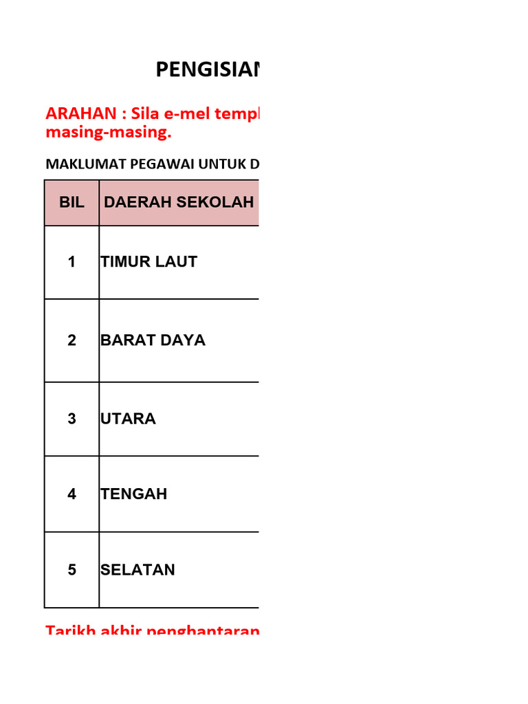Pengisian Data TP PBD 2021 | PDF
