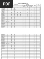 Fuel Purchase Order Form | PDF | Diesel Fuel | Gasoline