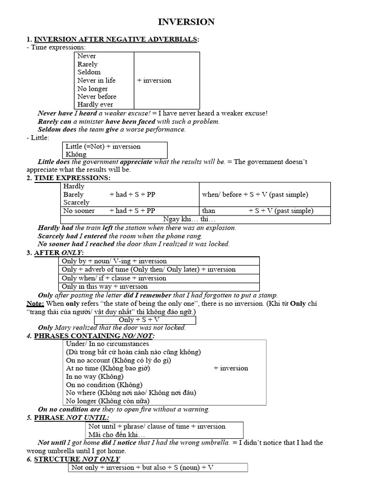 INVERSION lý thuyết | PDF | Subject (Grammar) | Adverb
