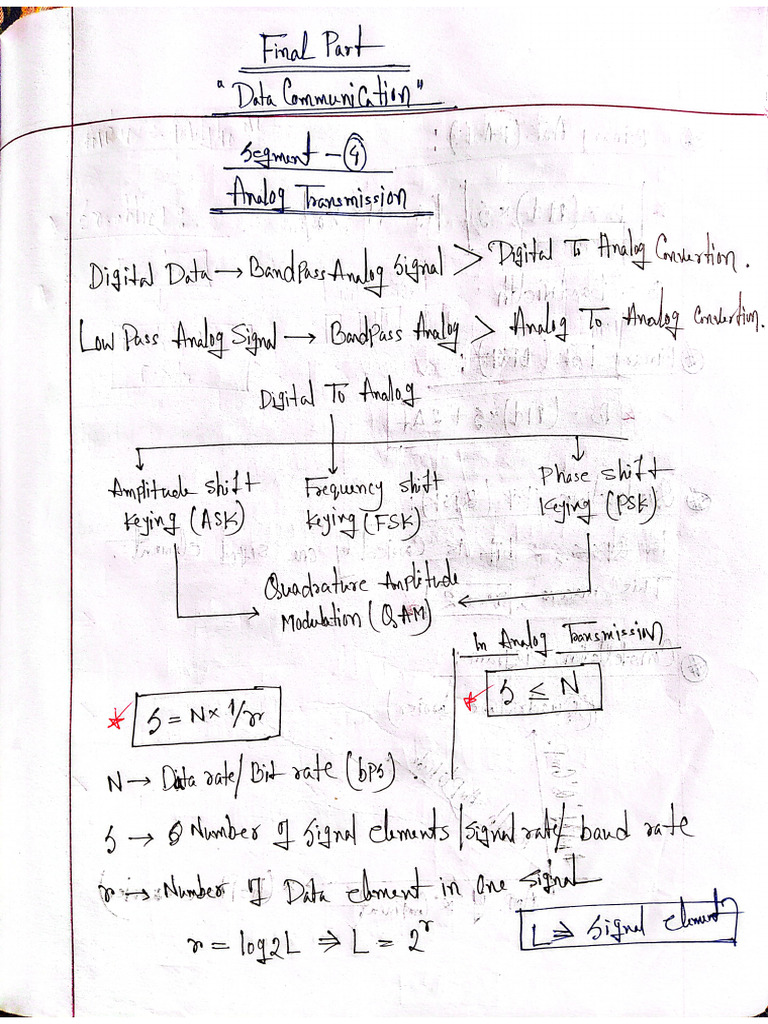 DC Final Note | PDF