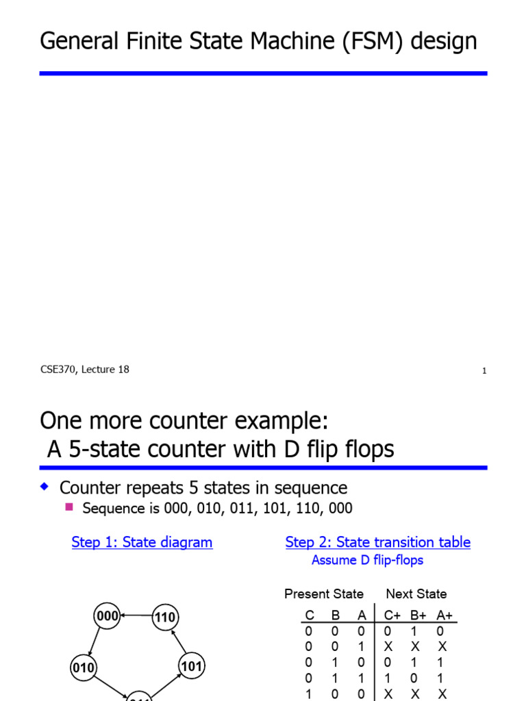 18 FSM | PDF | Theory Of Computation | Electronic Engineering