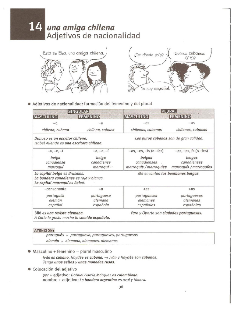 Gramatica de Uso Del Espanol Nivel A1 B2 | PDF