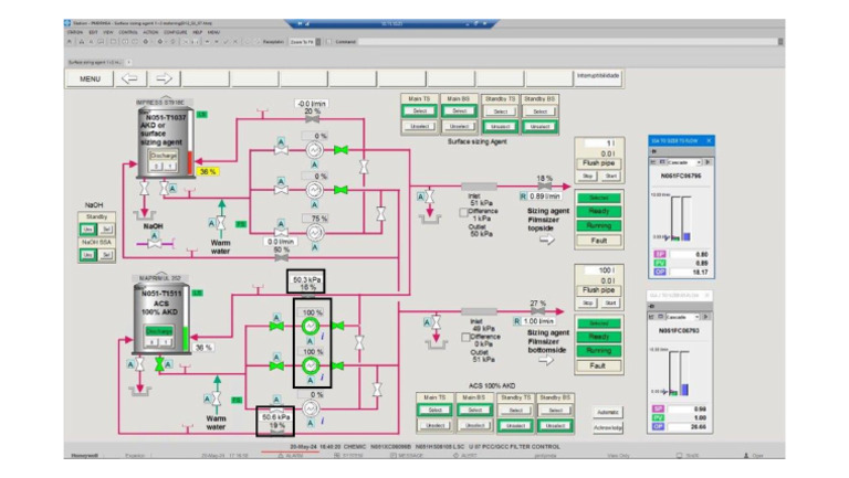 Controlo ACS 100%AKD | PDF