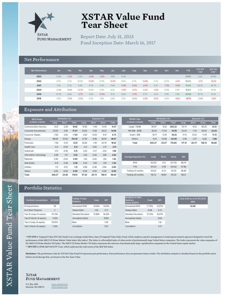 XSTAR Value Fund Performance Report 2023 | PDF