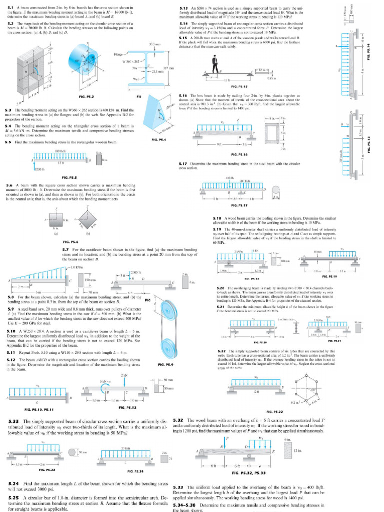 Strema-Finals Reviewer | PDF