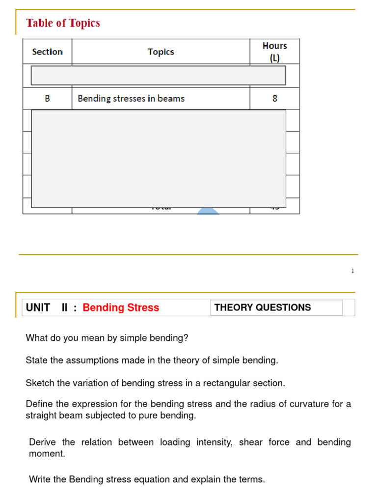 Checklist 02 - Unit 02 - Bending Stress | PDF | Bending | Beam (Structure)