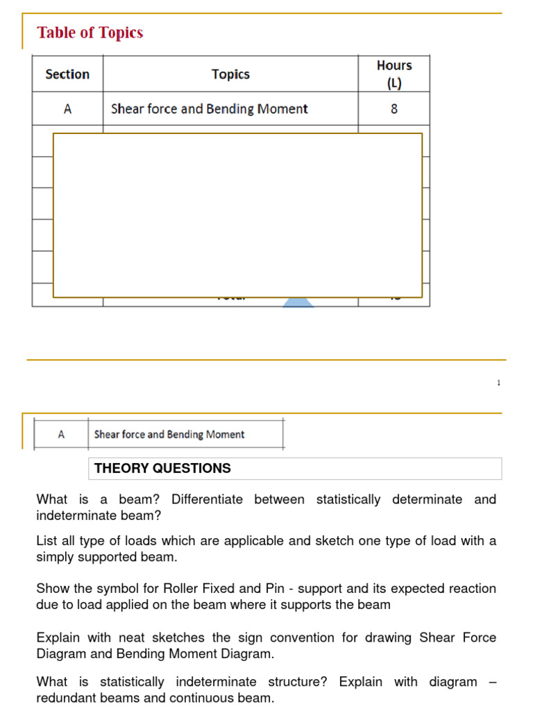 CHECKLIST 01 - UNIT 01 - SFD BMD | PDF | Bending | Beam (Structure)