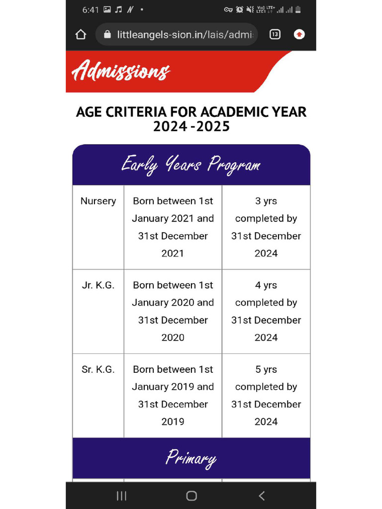 Age Criteria 2024 | PDF