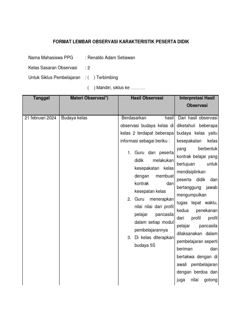 Lampiran 3. LK 2b Contoh Format Lembar Observasi Karakteristik Peserta ...