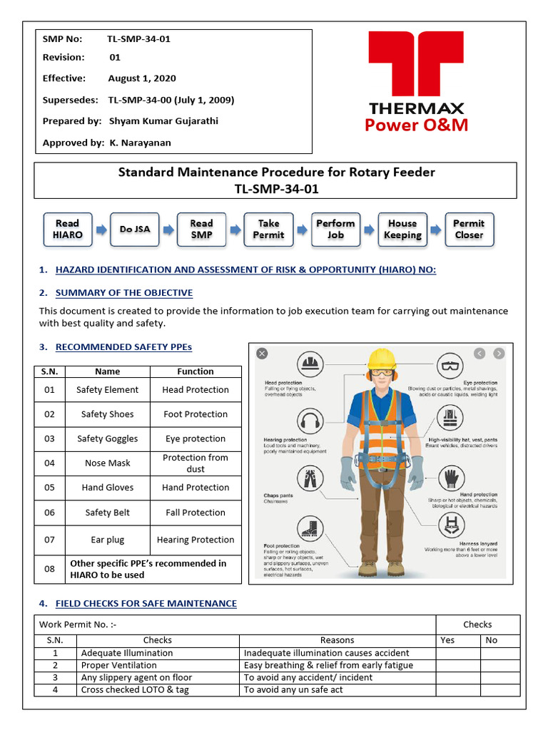SMP Rotary Feeder | PDF | Personal Protective Equipment | Valve