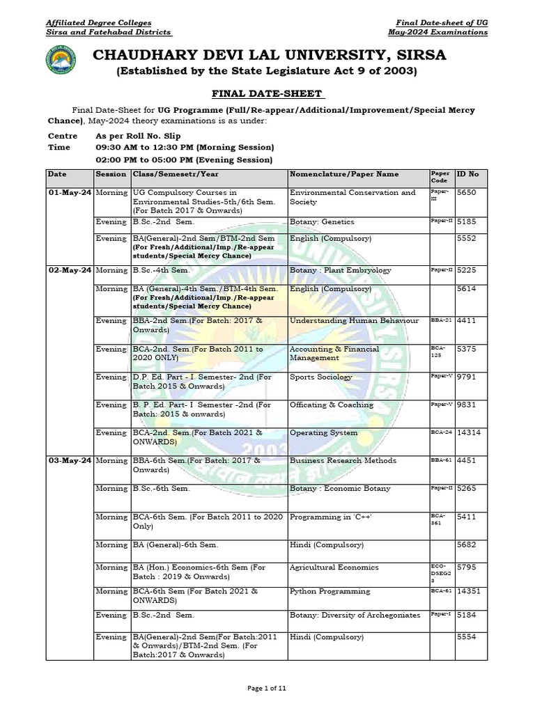 Final Date-Sheet of UG-Affiliated Degree & Education Colleges, May-2024 16.04.2024 | PDF | Science