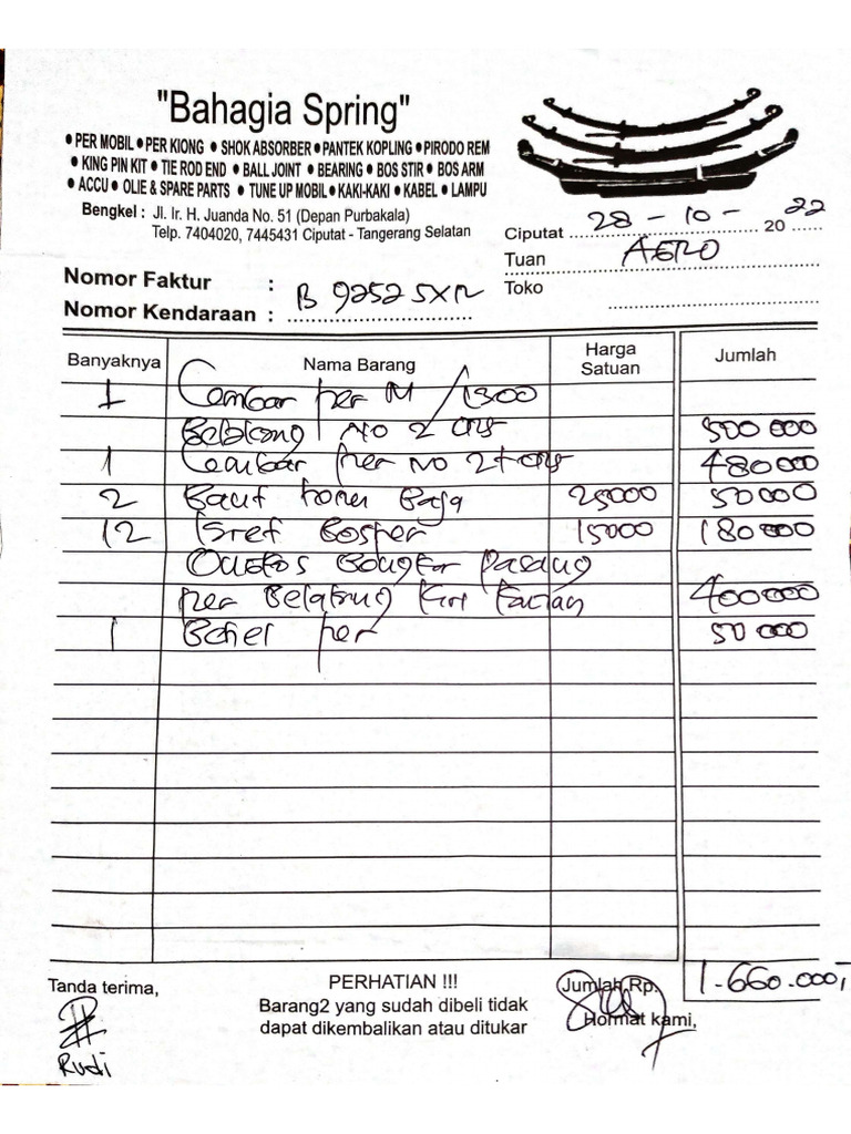 B 9252 SXR Ganti Per Belakang 2 Pcs | PDF