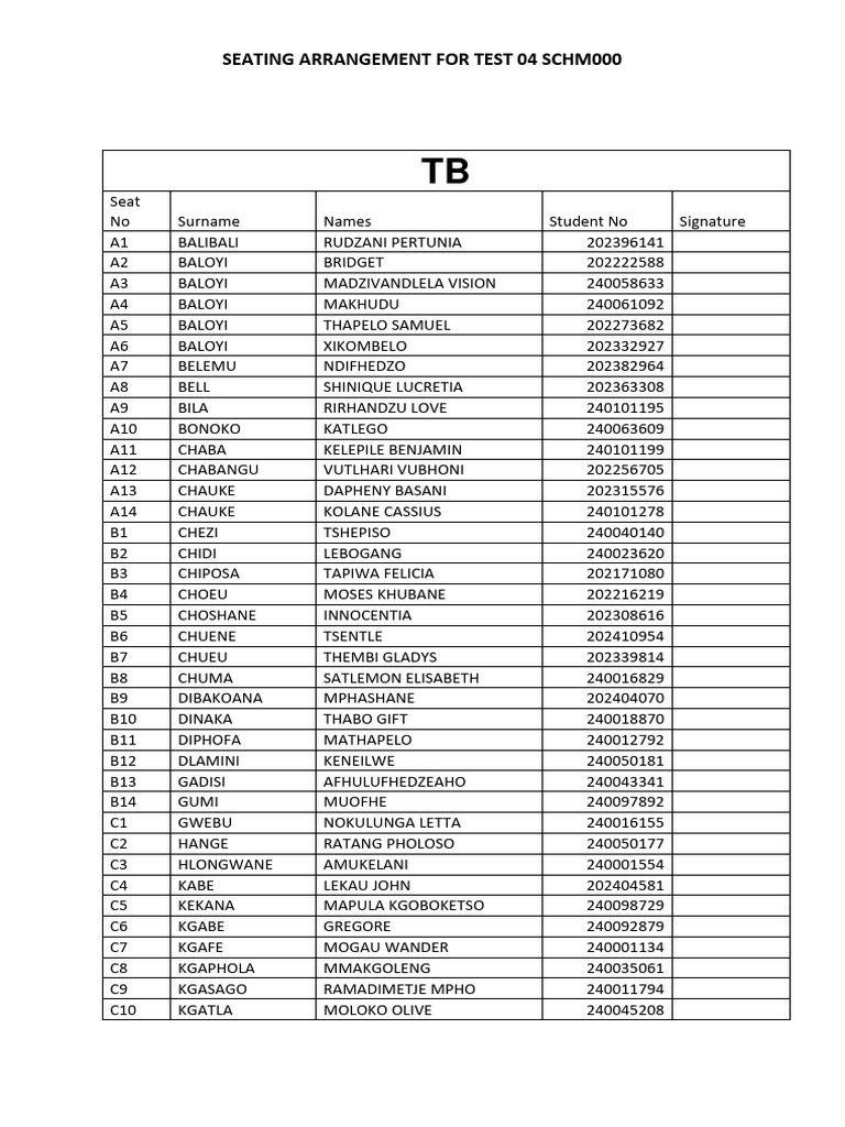 Seating Arrangement For Test 04 SCHM000 | PDF