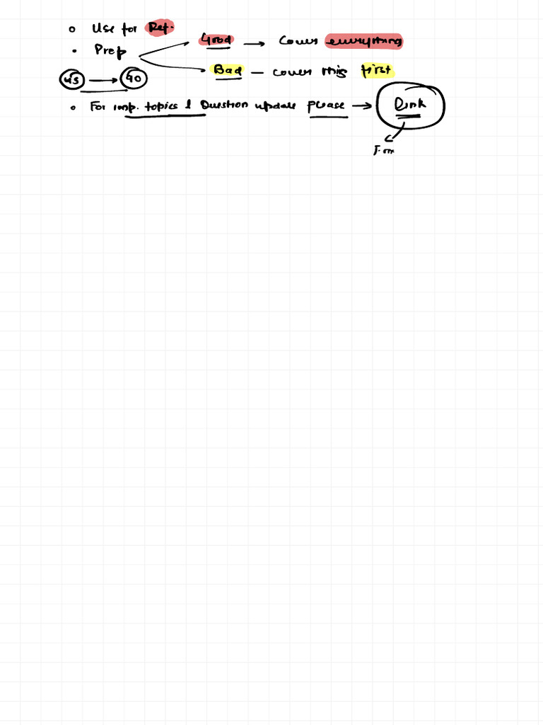 Neeraj Sir Audit Imp Questions | PDF | Audit | Financial Statement
