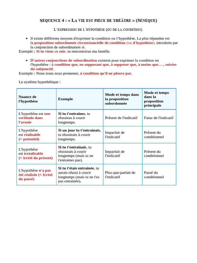 Expression de l'hypothèse en français | PDF | Relations syntaxiques ...