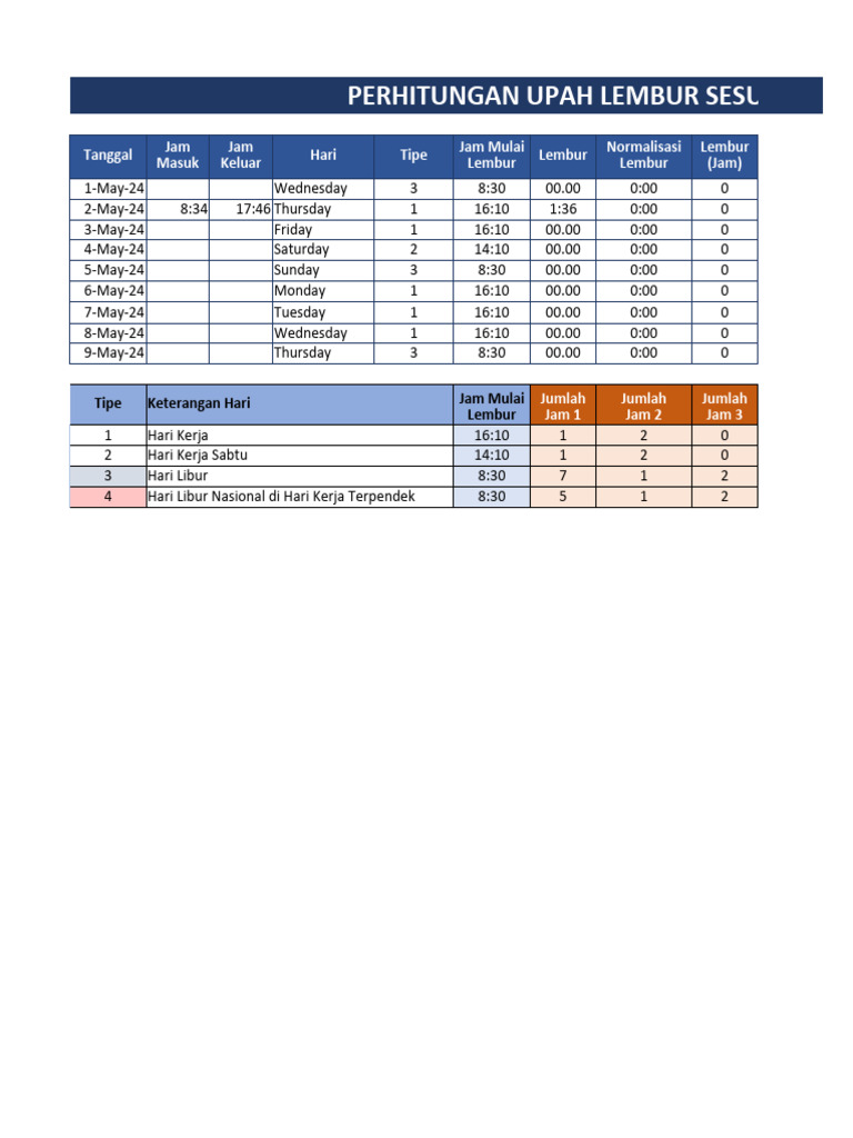 Tutorial Rumus Menghitung Upah Lembur Karyawan Berdasarkan PP 35 2021 ...