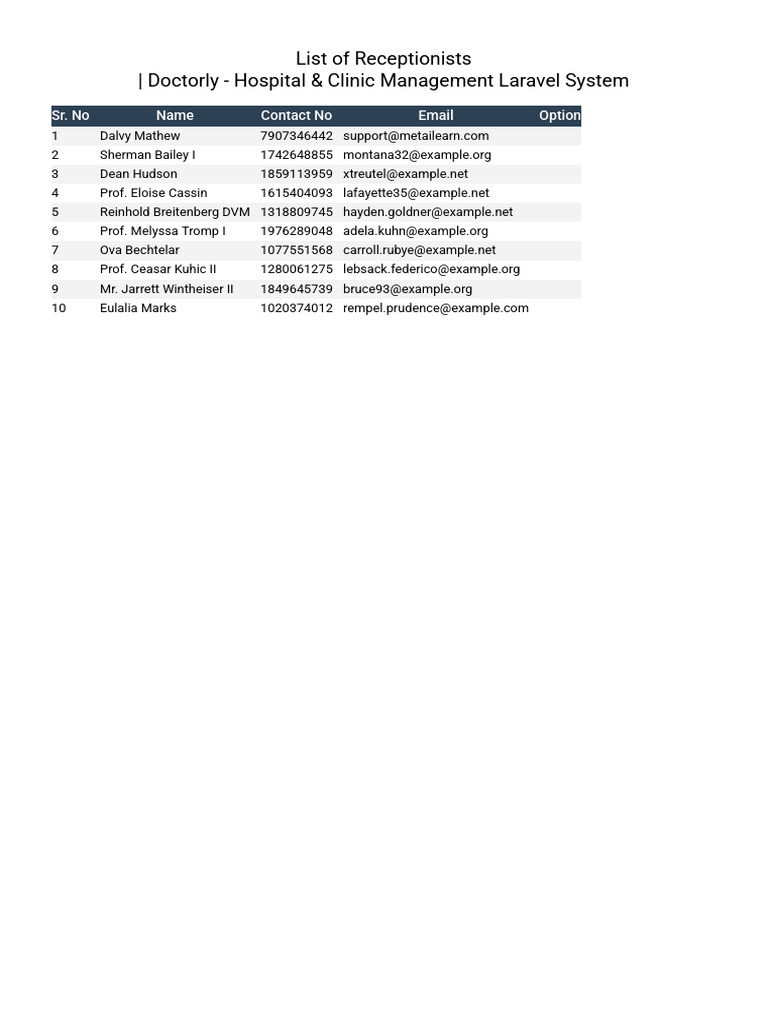 List of Receptionists Doctorly - Hospital Clinic Management Laravel ...
