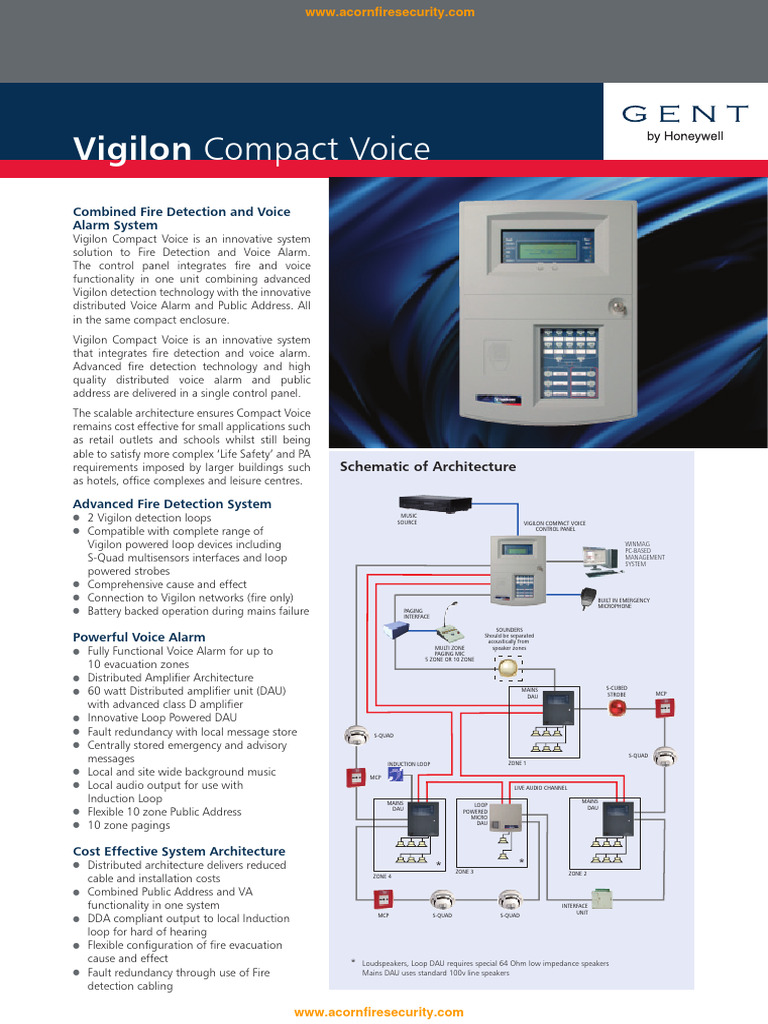 Gent Compact Pluse Panel | PDF | Loudspeaker | Amplifier